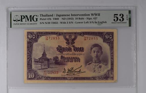 Thailand's banknotes - The banknote Numizon catalog