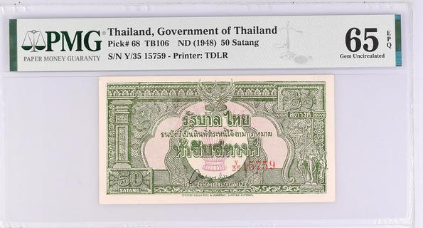 Thailand's banknotes - The banknote Numizon catalog