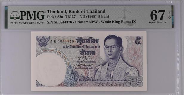 Thailand's banknotes - The banknote Numizon catalog
