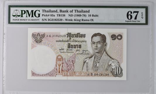 Thailand's banknotes - The banknote Numizon catalog