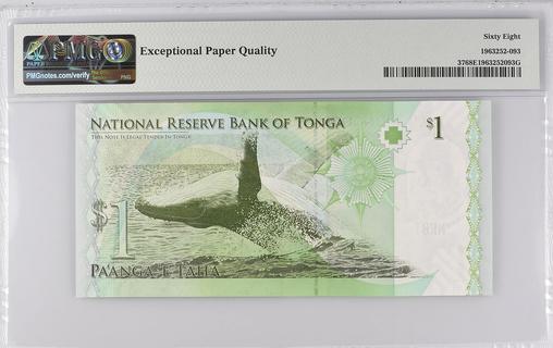 Tonga's banknotes - The banknote Numizon catalog