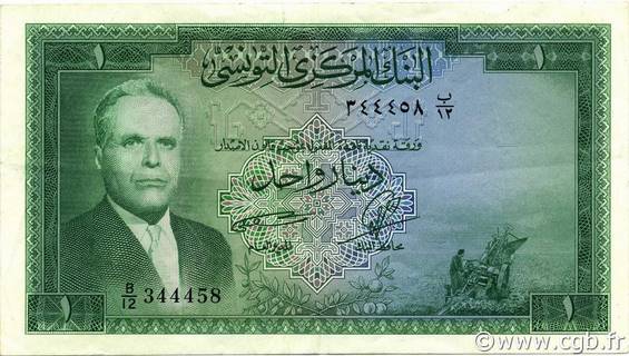 Tunisia Banknotes - The banknote Numizon catalog