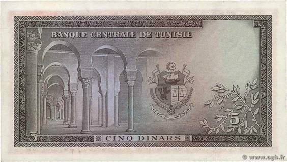 Tunisia Banknotes - The banknote Numizon catalog