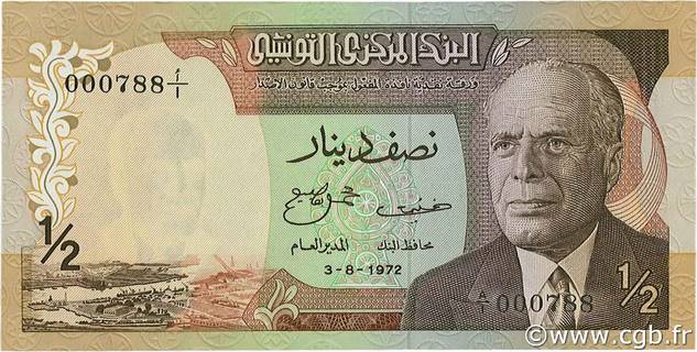 Tunisia Banknotes - The banknote Numizon catalog