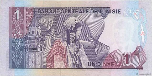 Tunisia Banknotes - The banknote Numizon catalog