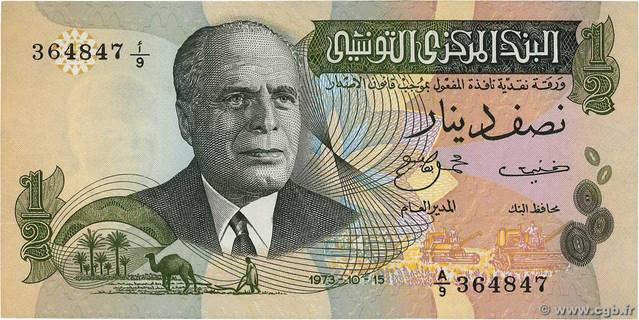 Tunisia Banknotes - The banknote Numizon catalog