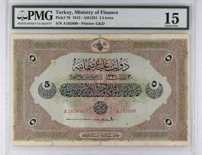 Turkey's banknotes - The banknote Numizon catalog