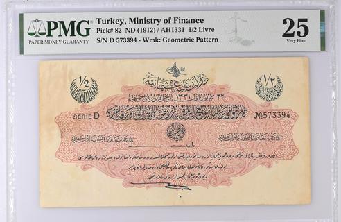 Turkey's banknotes - The banknote Numizon catalog
