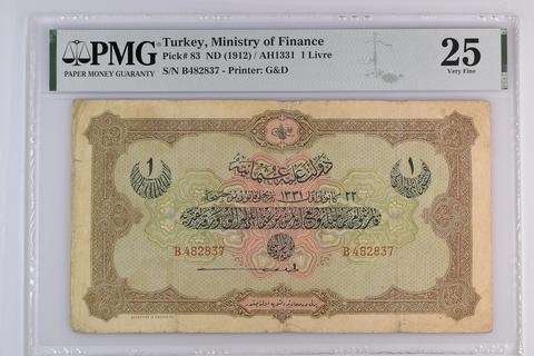 Turkey's banknotes - The banknote Numizon catalog