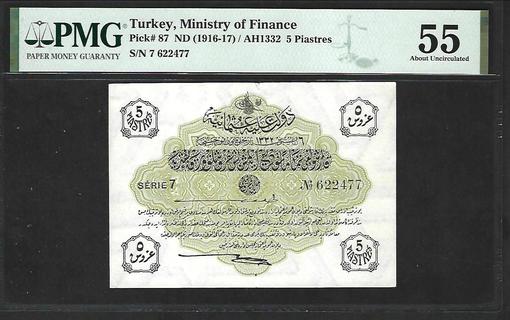 Turkey's banknotes - The banknote Numizon catalog