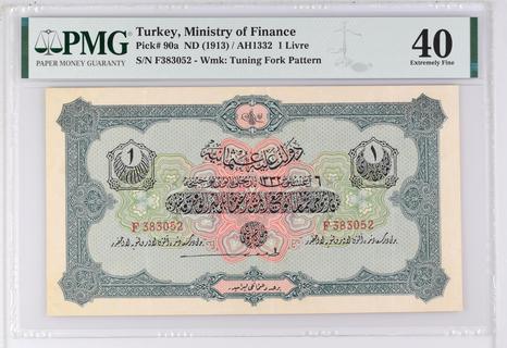 Turkey's banknotes - The banknote Numizon catalog