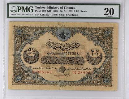 Turkey's banknotes - The banknote Numizon catalog