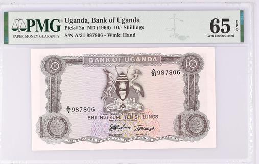 Uganda's banknotes - The banknote Numizon catalog