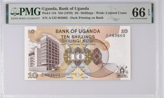 Uganda's banknotes - The banknote Numizon catalog