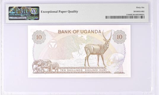 Uganda's banknotes - The banknote Numizon catalog