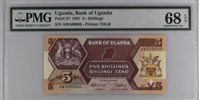 Uganda's banknotes - The banknote Numizon catalog