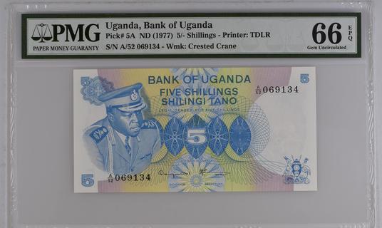 Uganda's banknotes - The banknote Numizon catalog