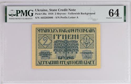 Ukraine's banknotes - The banknote Numizon catalog