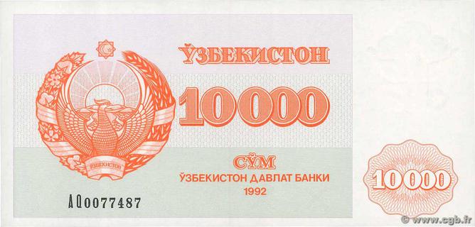 Uzbekistan's banknotes - The banknote Numizon catalog