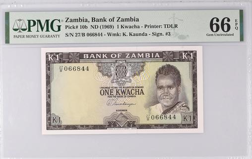Zambia's banknotes - The banknote Numizon catalog